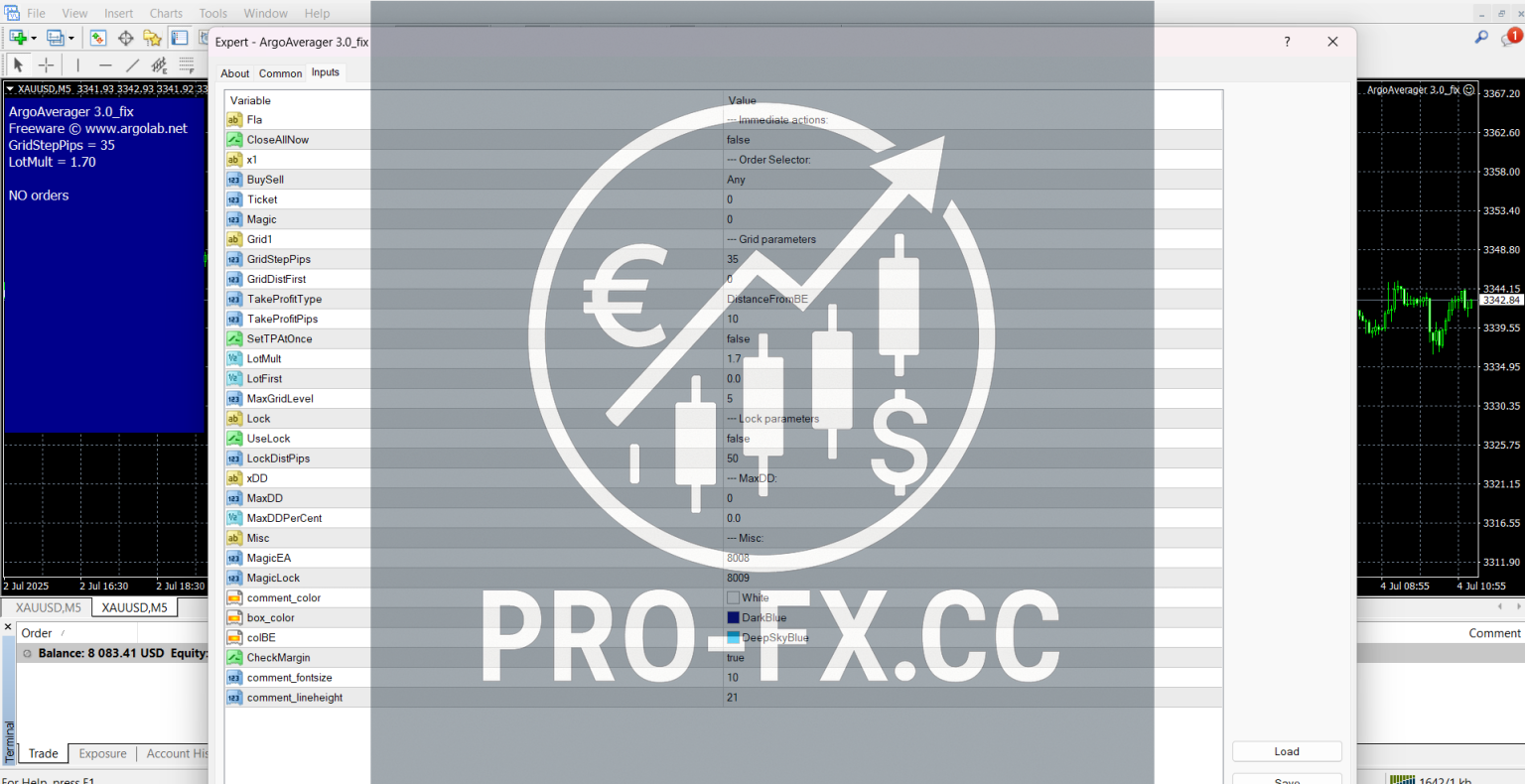 ArgoAverager v3.0 MT4 - Pro-fx.cc