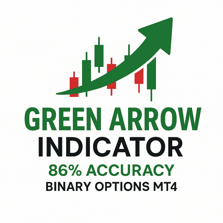 Green Arrow indicator 86% Accuracy Binary Options MT4 - Pro-fx.cc